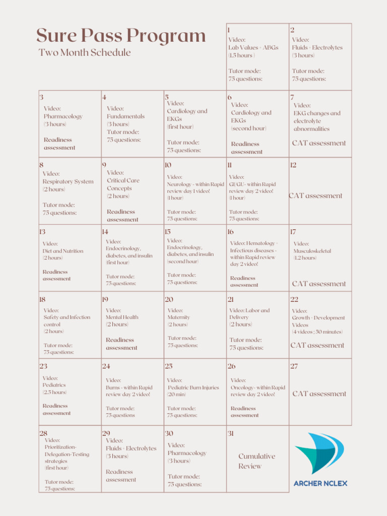 One Month Study Schedulepdf Version 1 - 241223 - 010318 | PDF | Medical ...