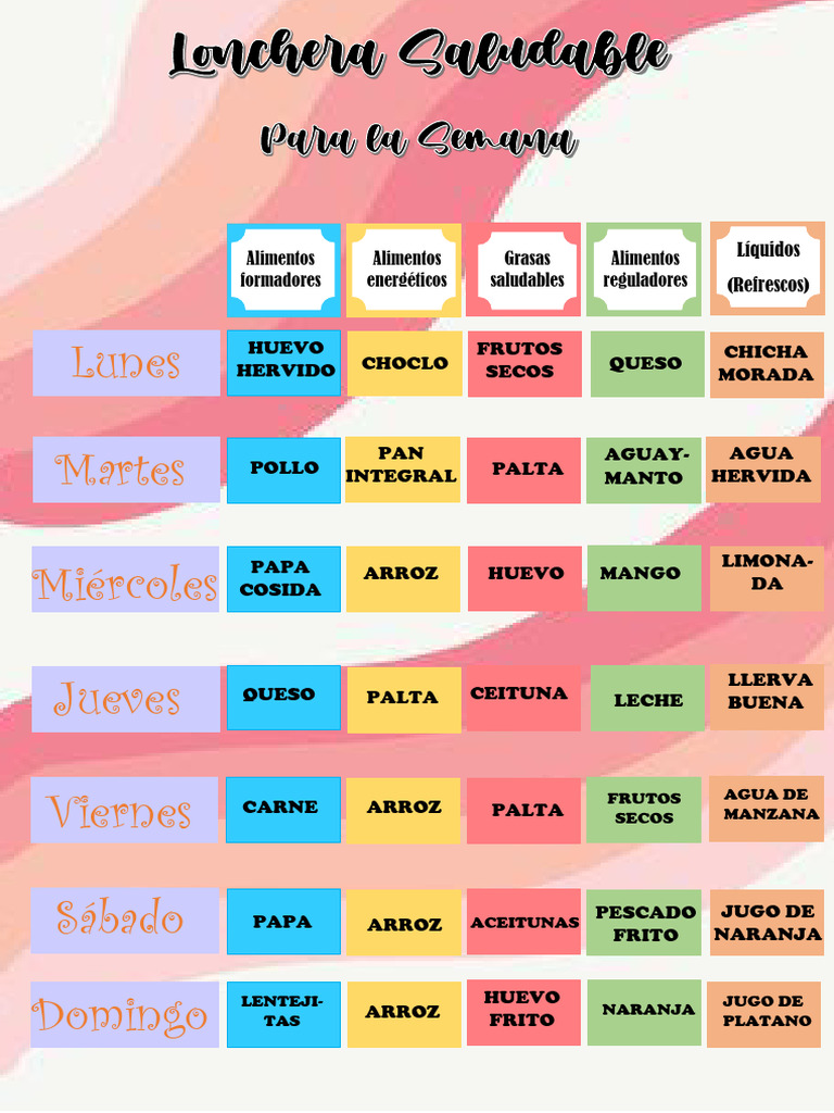 Alimentos y Días de la Semana | PDF