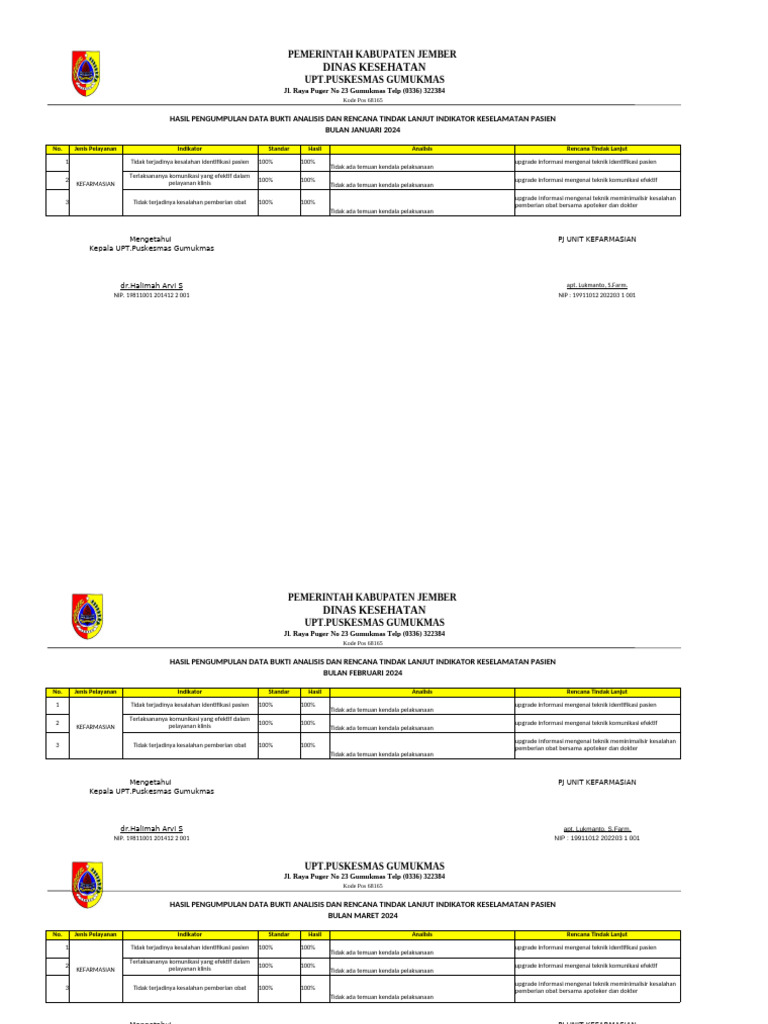 FARMASI 2024 - INDIKATOR KSPX AGUSTUS | PDF