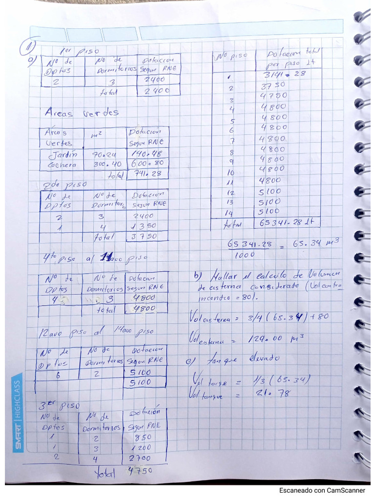 Práctica Califica No 1 IE Luis Serapio Paquiyauri Arango | PDF