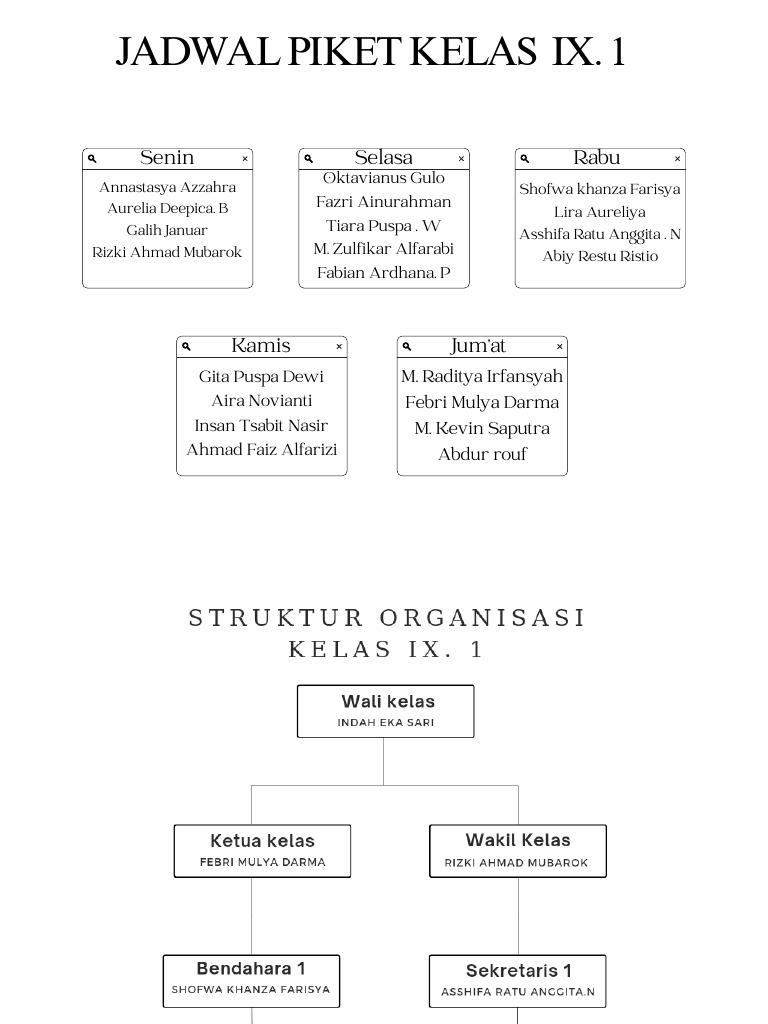 Jadwal Piket Kelas IX.1 | PDF
