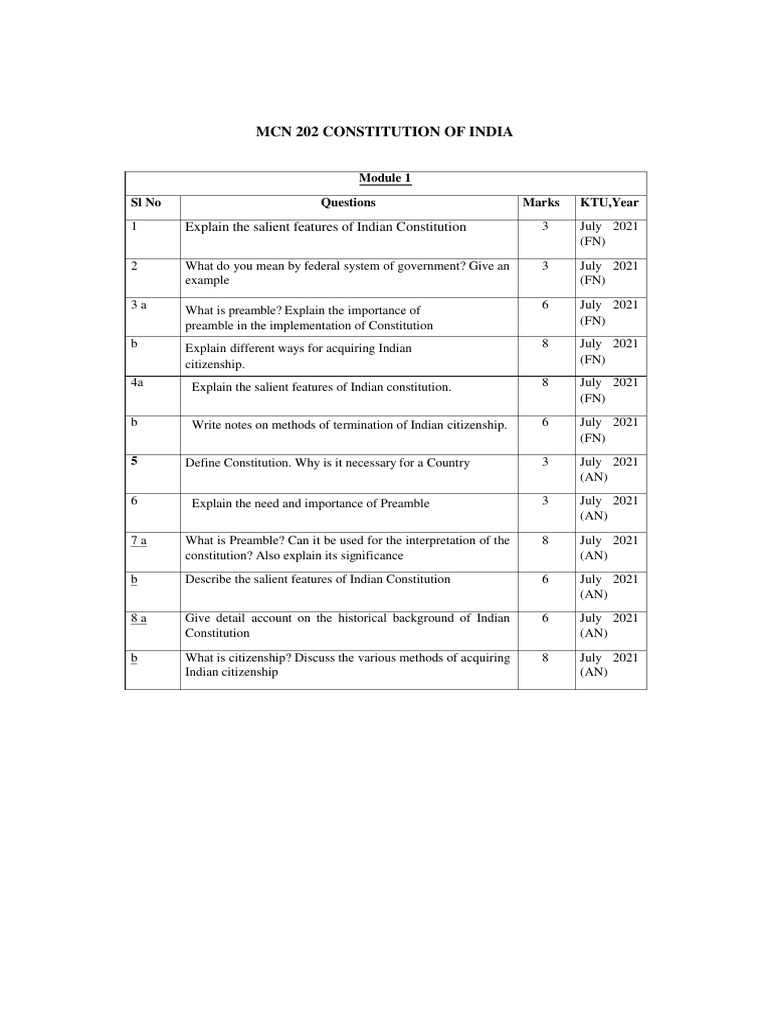 QB MCN 202 Constitution OF India 220531 190324 | PDF | Separation Of ...