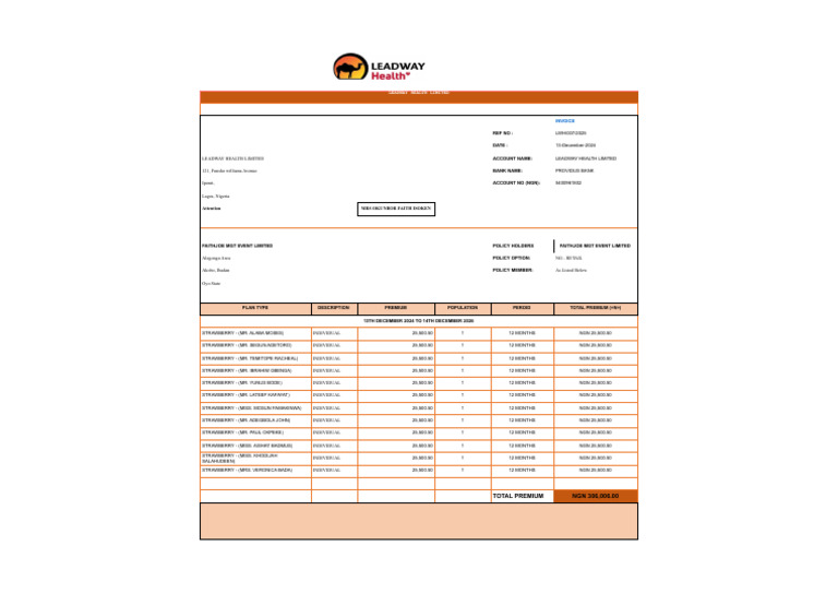 Untitled Spreadsheet - Table 1 | PDF