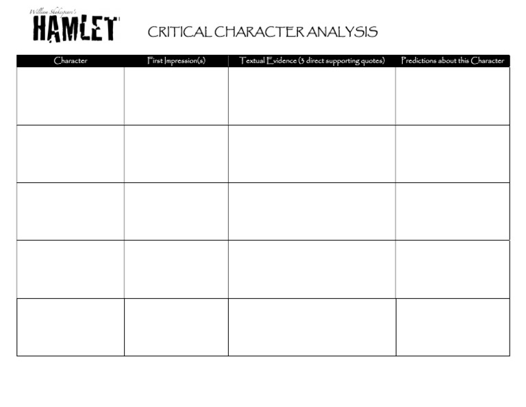 Hamlet Critical Character Analysis | PDF