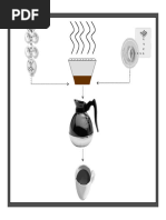 SCA Coffee Brewing Control Chart | PDF | Coffee | Drink