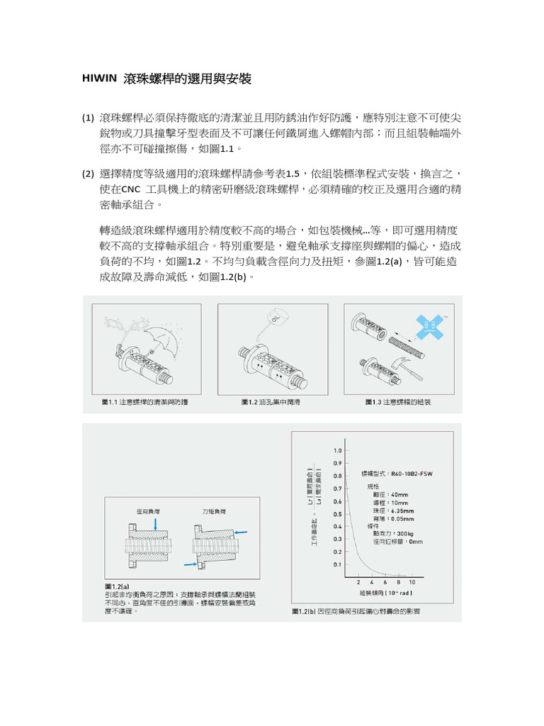 HIWIN - Ballscrew - Installation - (C) | PDF
