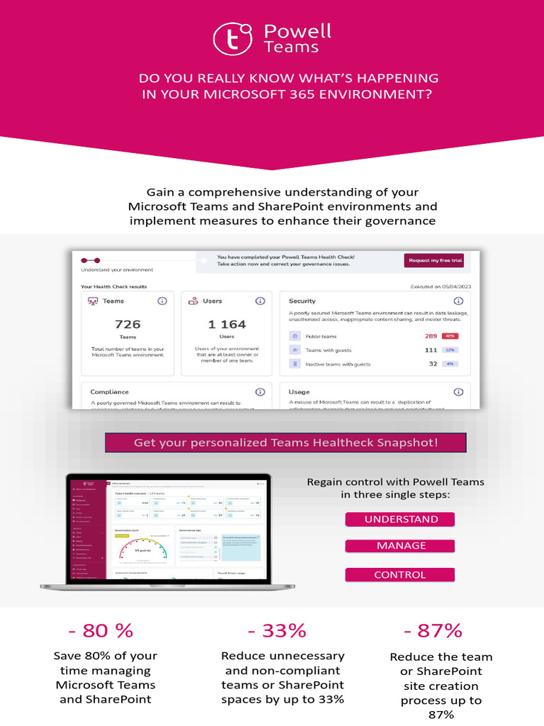 Powell Teams Brochure | PDF | Share Point | Governance