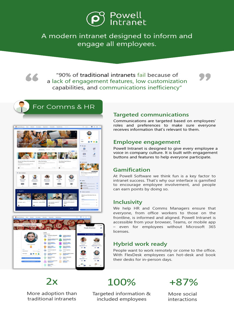 Powell Intranet Brochure | PDF | Share Point | Computer Science