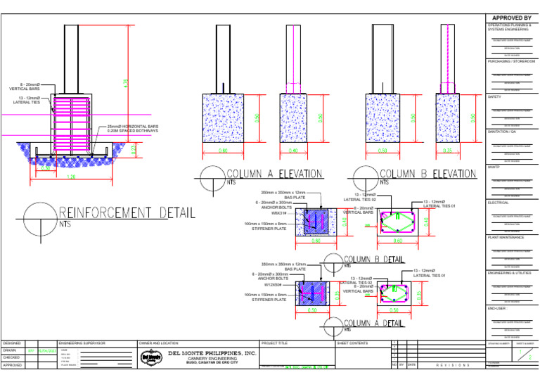 Crushed Aseptic Structural Rehab s1 REV 01 | PDF