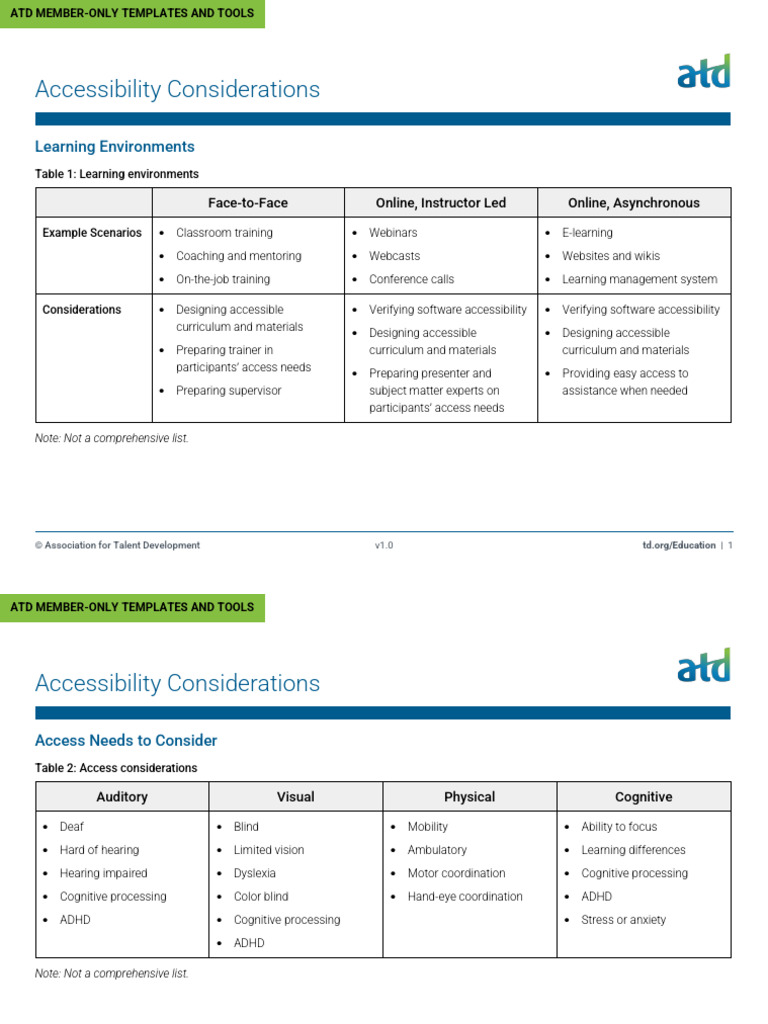 ATD Resource Accessibility Considerations Learning Env | PDF | Accessibility | Educational ...