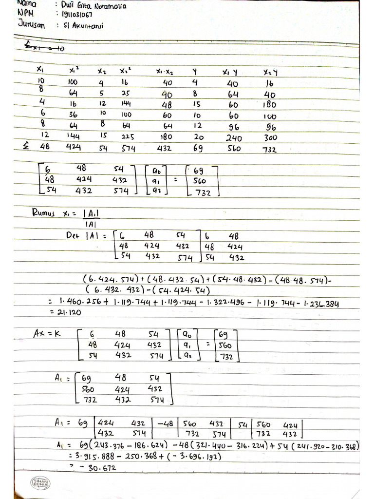 1911031067_Dwi Gita Noramalia_Tugas Matek 1_Latihan UTS | PDF