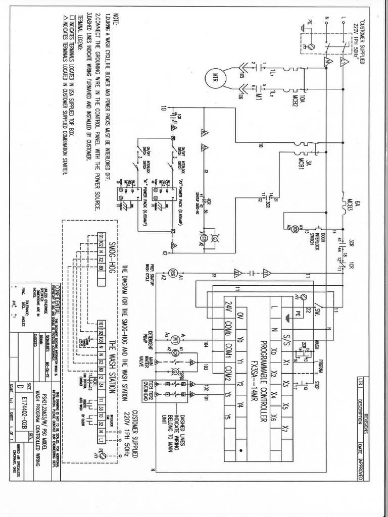 Ep Wiring | PDF