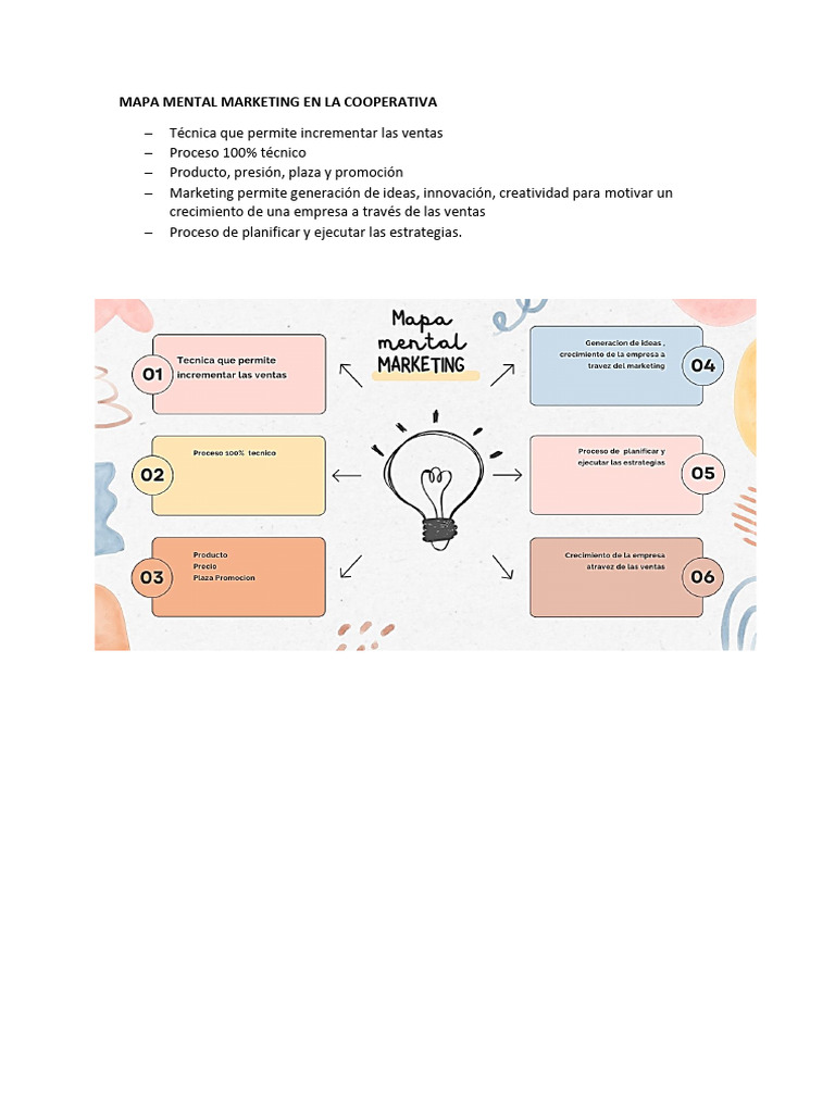 Práctica de Marketing en Eps | PDF | Marketing | Mercado (economía)