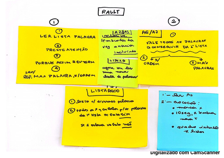 7. RAVLT APLICACAO | PDF