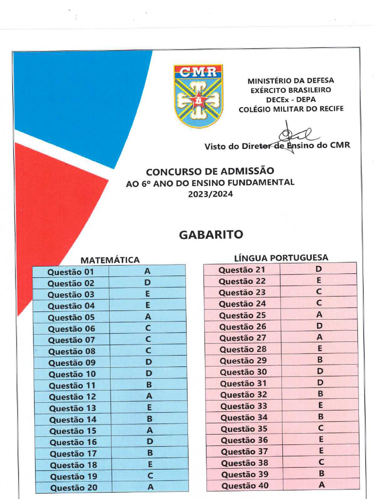 Cmr Gabarito 2023 2024 6o Ano | PDF