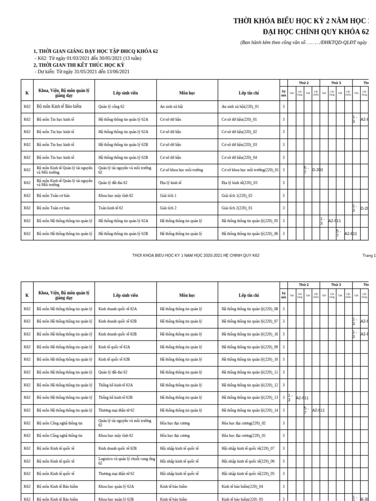 3. TKB_HK2_2020_2021_K62_Ban hành | PDF