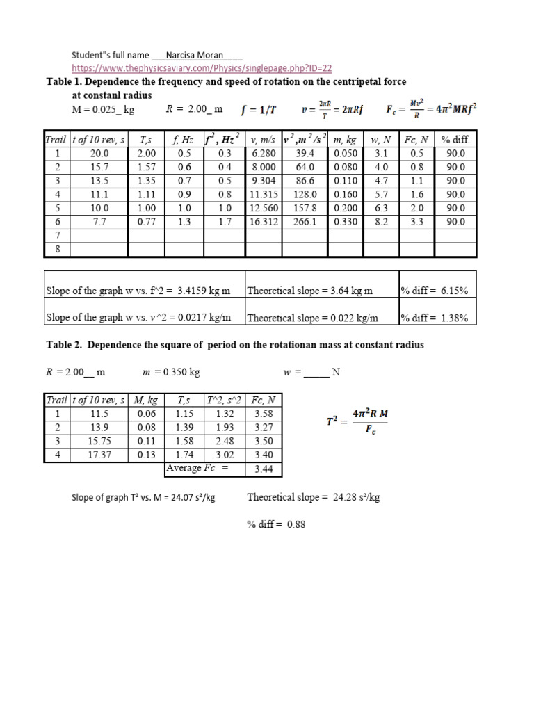 Lab 9 - Centripetal Force Data Sheet | PDF | Rotation Around A Fixed ...