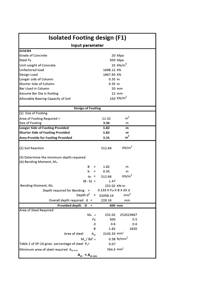 Isolated Footing F1 | PDF | Structural Engineering | Civil Engineering