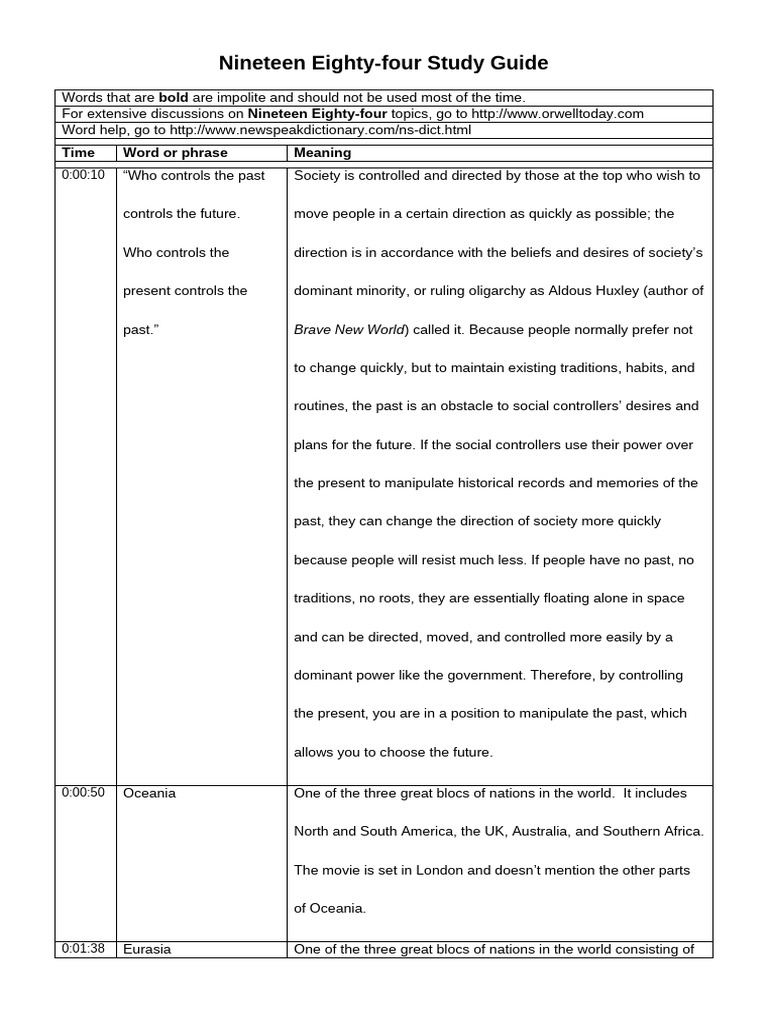 Nineteen Eighty-Four Study Guide | PDF