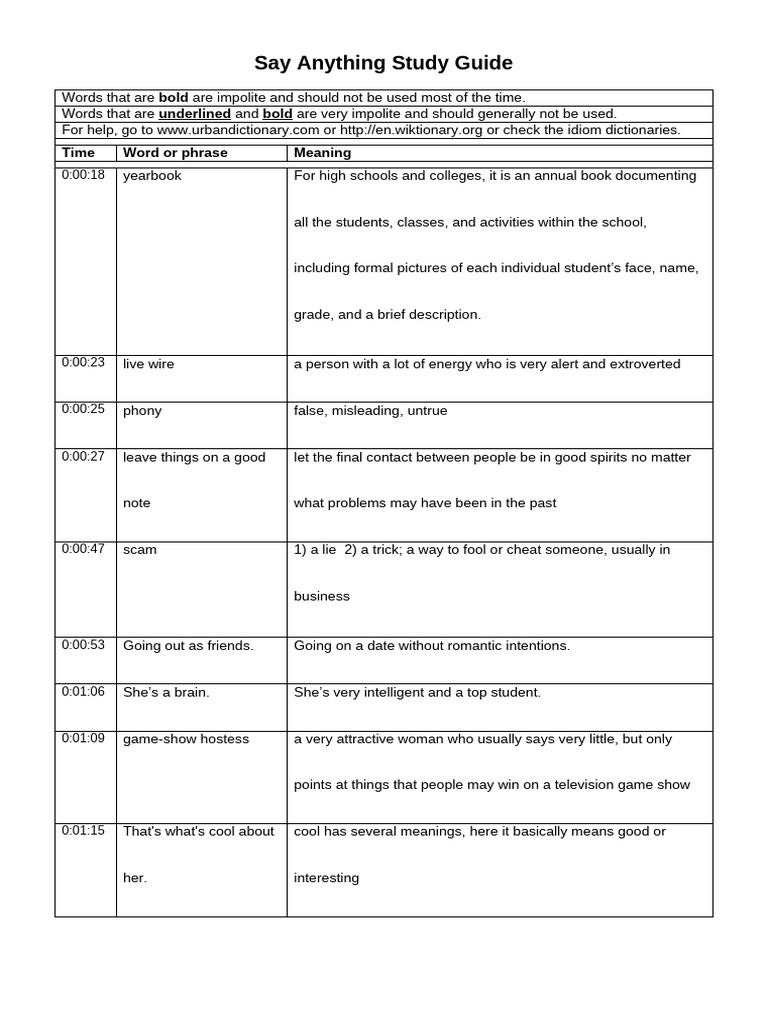 Say Anything Study Guide | PDF | Manual Transmission