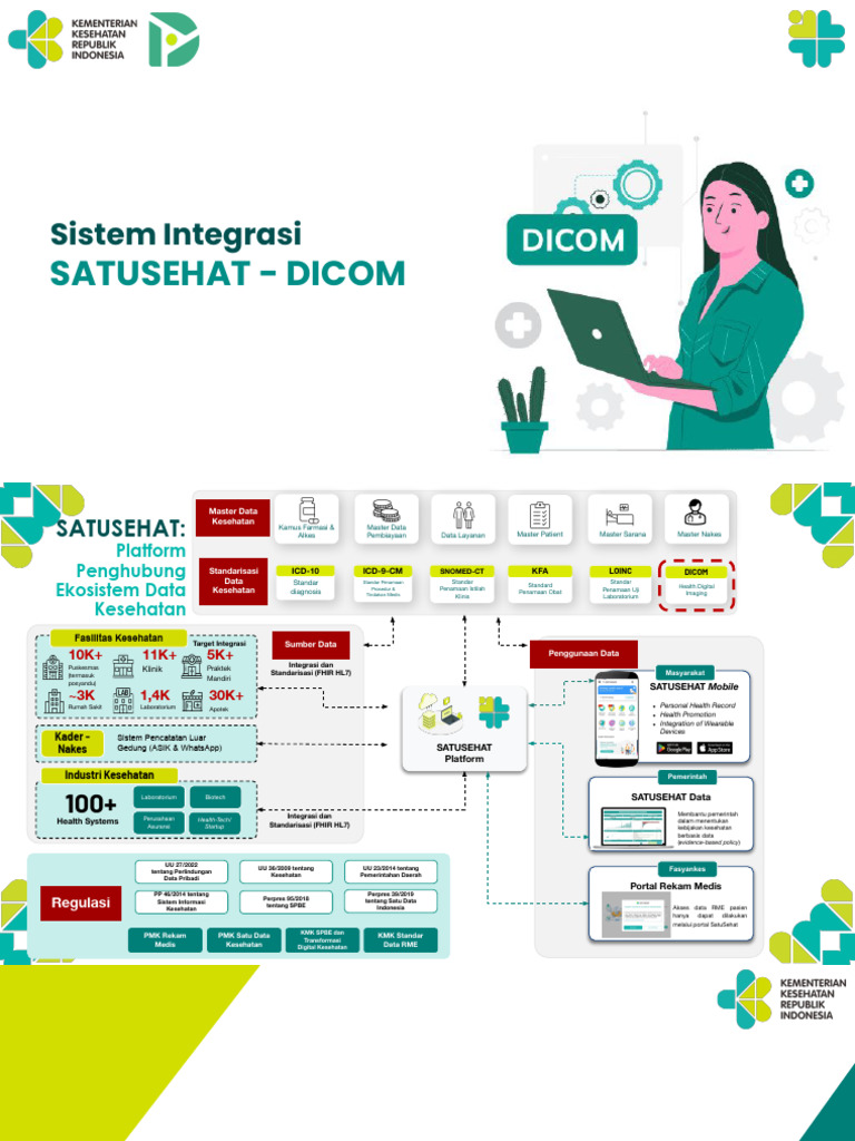 Sistem DICOM | PDF