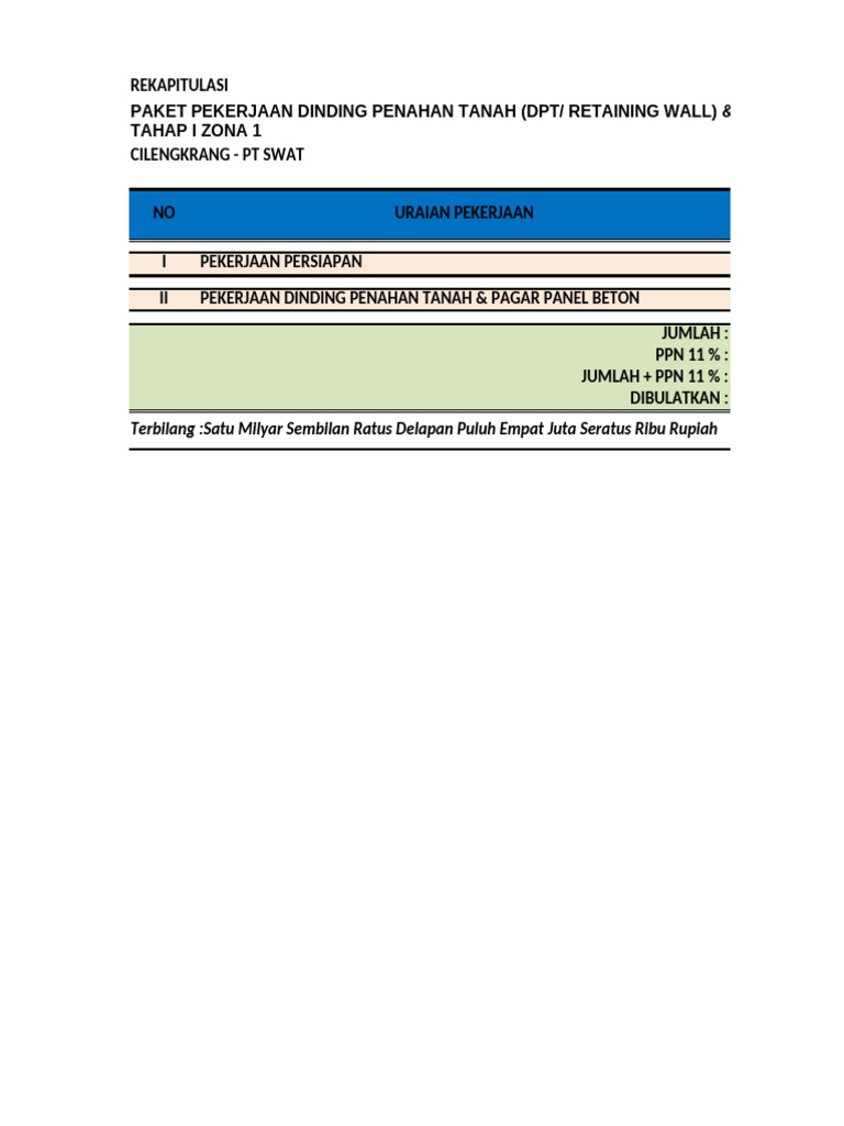 Rab Paket Pekerjaan DPT Tahap I Zona 1 | PDF