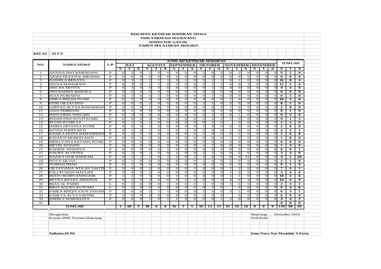 REKAP | PDF