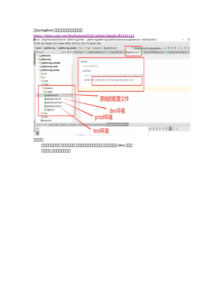SpringBoot系列 配置多环境配置文件 | PDF