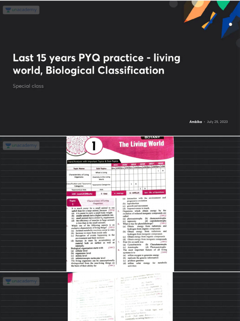 Last 15 Years PYQ Practice Living World Biological Classification No ...