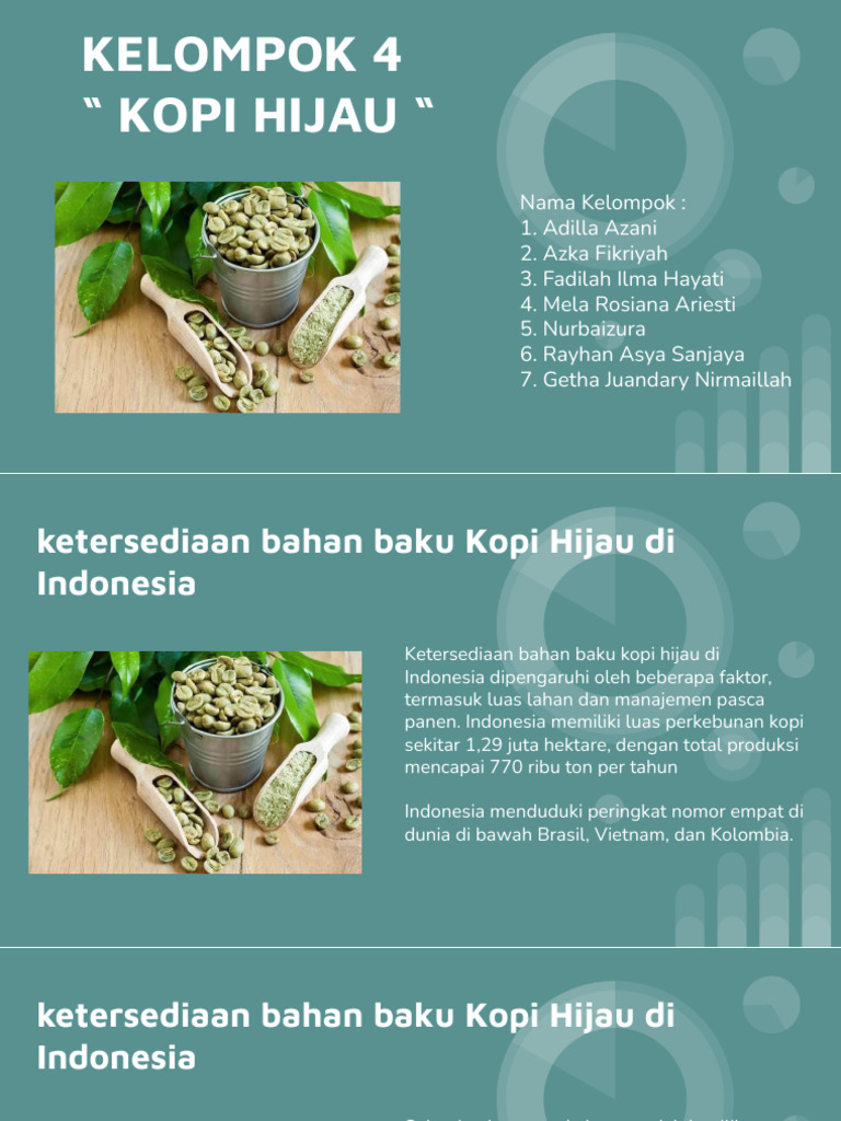 KELOMPOK 4 - KOPI HIJAU-dikompresi | PDF