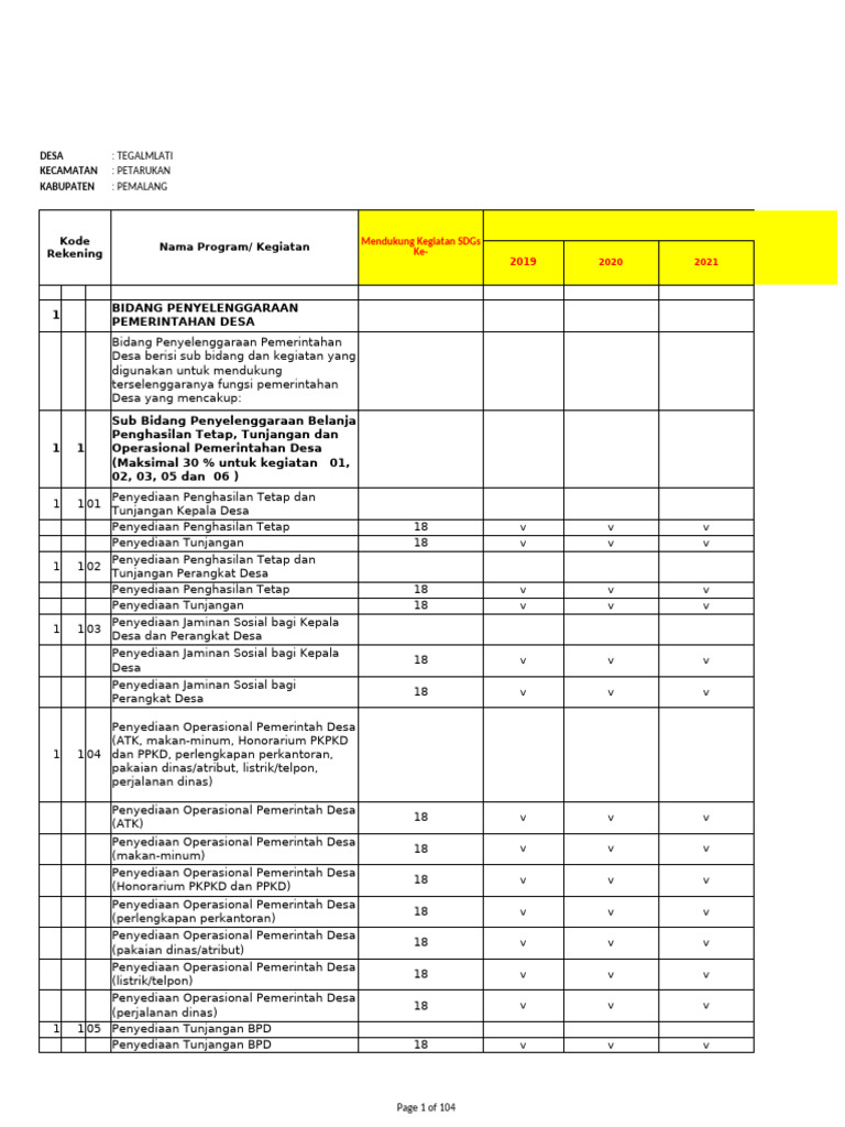 A Matrik RPJMDesa 2025 (Tegalmlati) | PDF