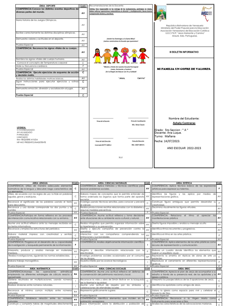 Ashley Contreras | PDF | Venezuela | Creatividad