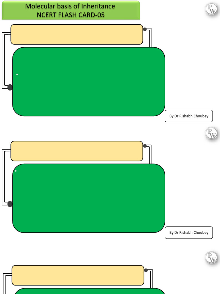 Molecular basis of inheritance Ncert flash card-5 | PDF