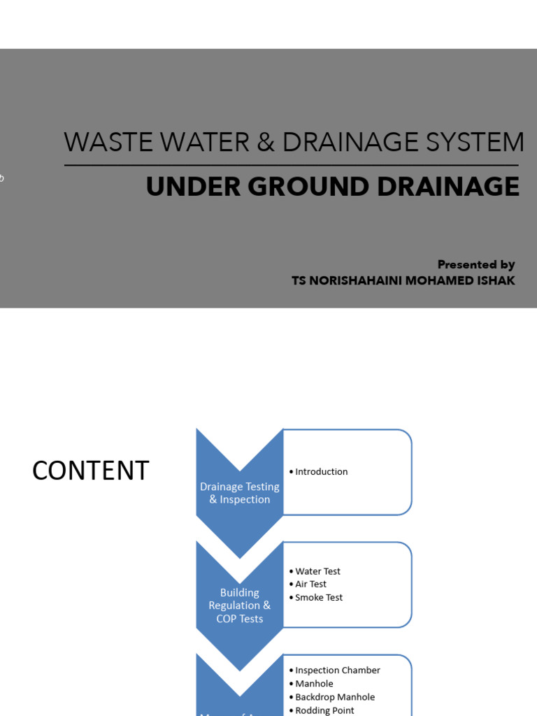 Drainage Testing & Inspection Guide | PDF | Sanitary Sewer | Drainage