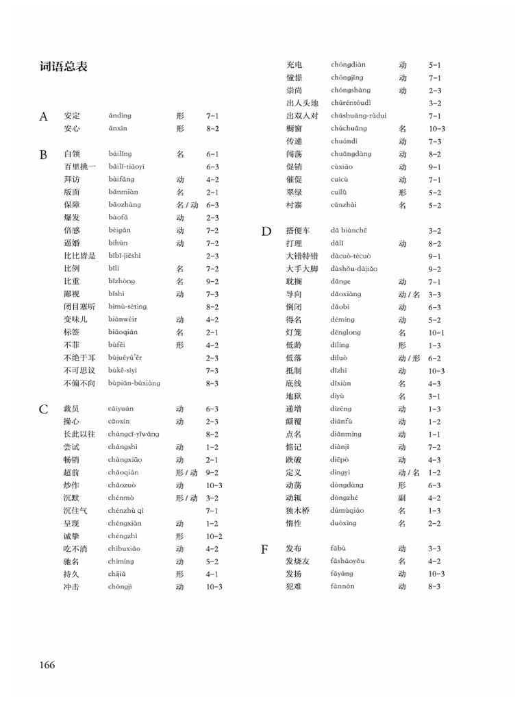 Advanced Spoken Chinese I - Word List | PDF