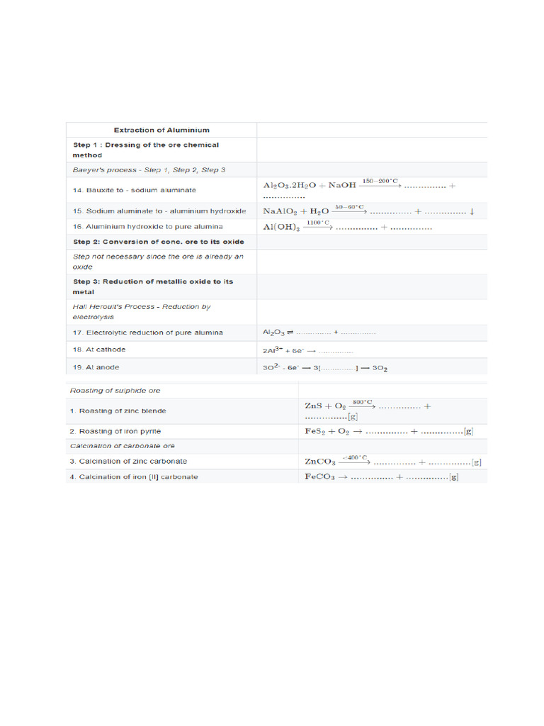 Worksheet Electrolysis and Metallurgy | PDF | Ion | Anode
