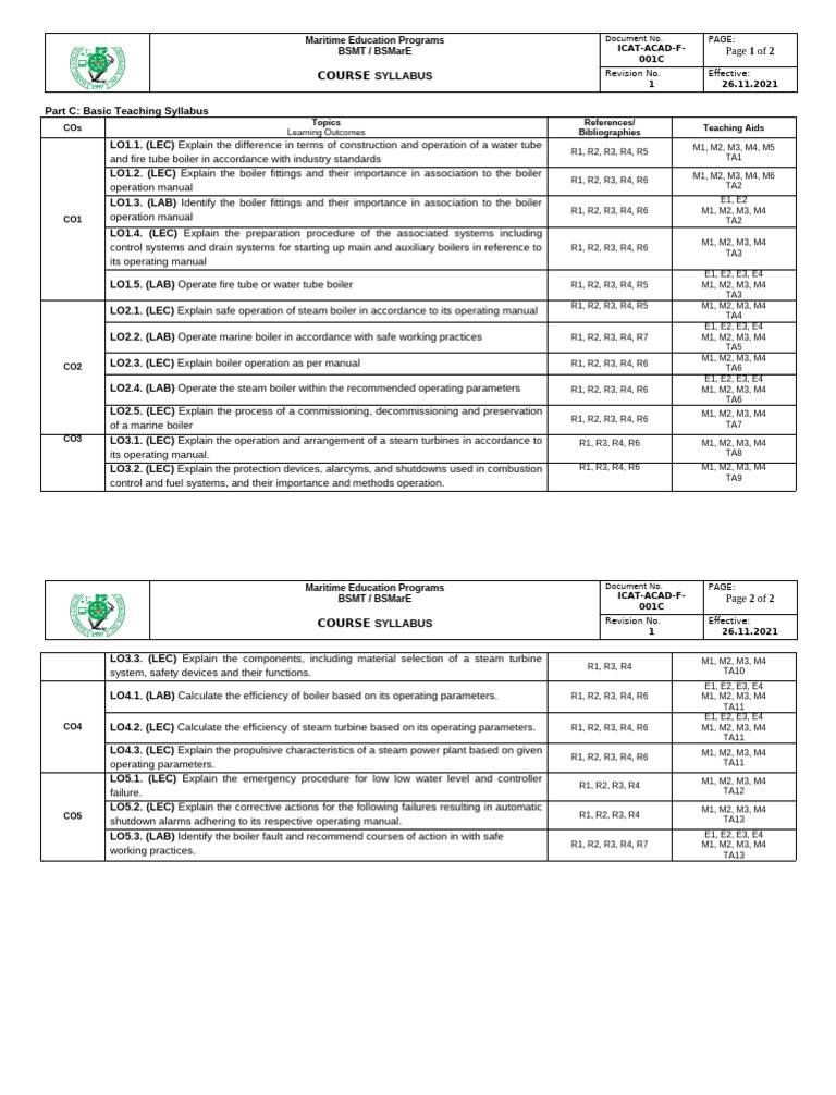 PPS PART C | PDF | Steam Power | Power (Physics)