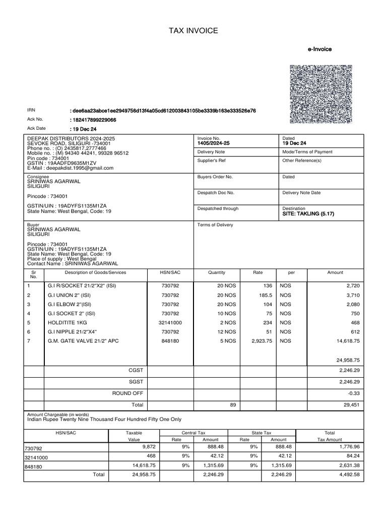 Sriniwas Agarwal 14052024 25 19 Dec 24 | PDF | Public Finance | Trade