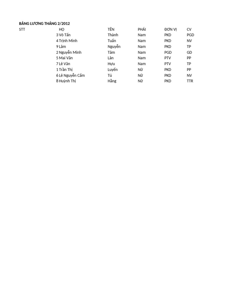 Bai Tap 1 - Trang 7 | PDF