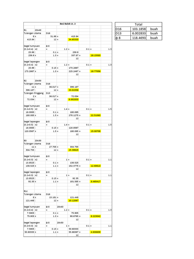 Besi Balok Lt.2 (D-H) | PDF