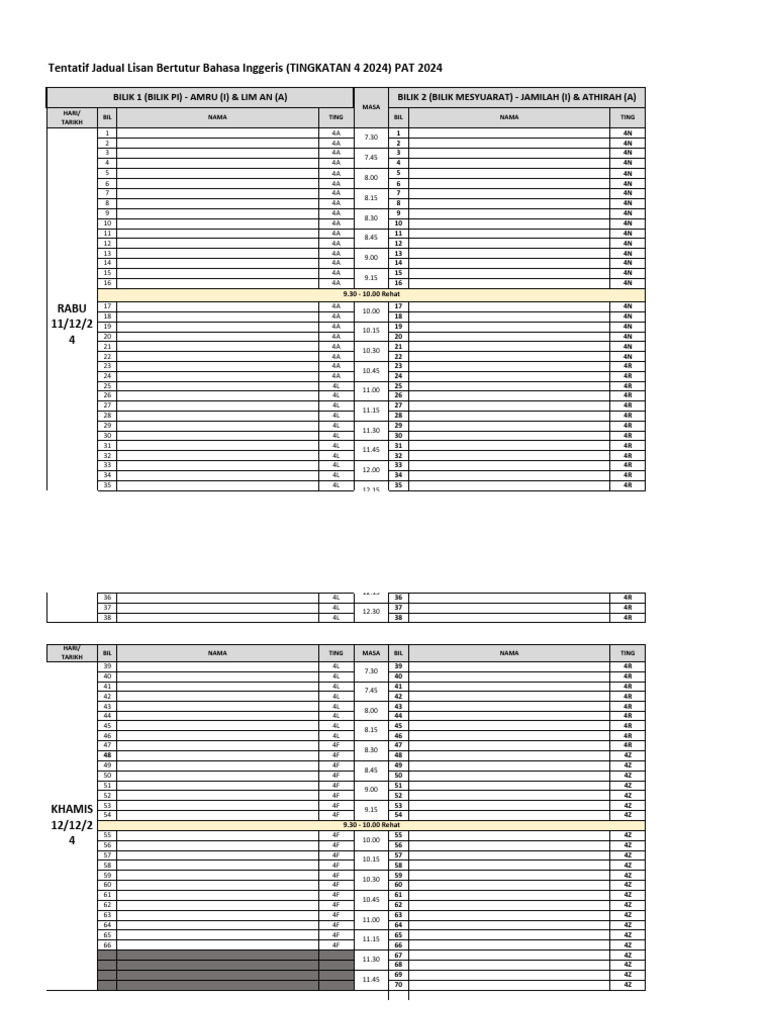 Jadual Lisan Bahasa Inggeris T4 PAT 2024 | PDF