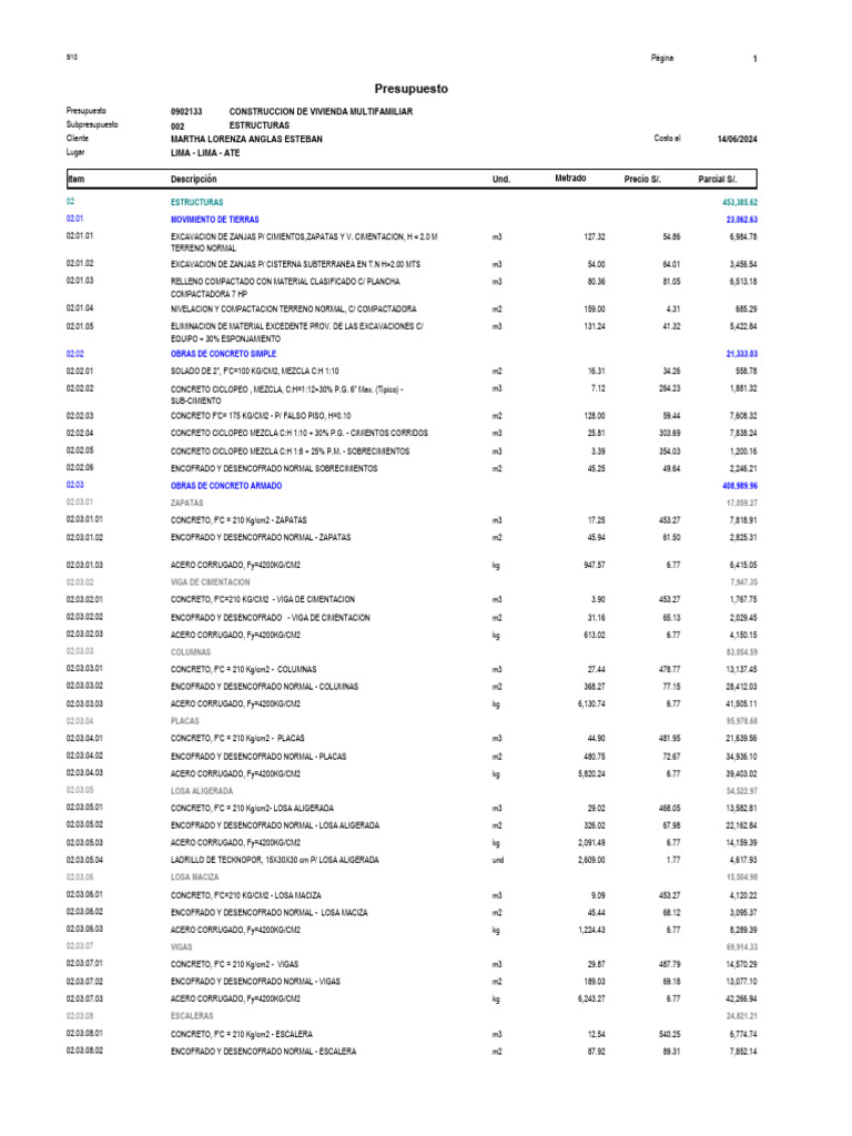 Presupuestocliente | PDF | Fundación (Ingeniería) | Infraestructura