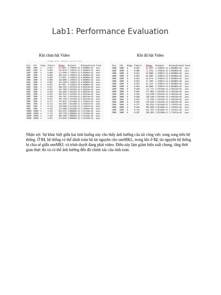 Lab1 Nguyen Anh Dung | PDF
