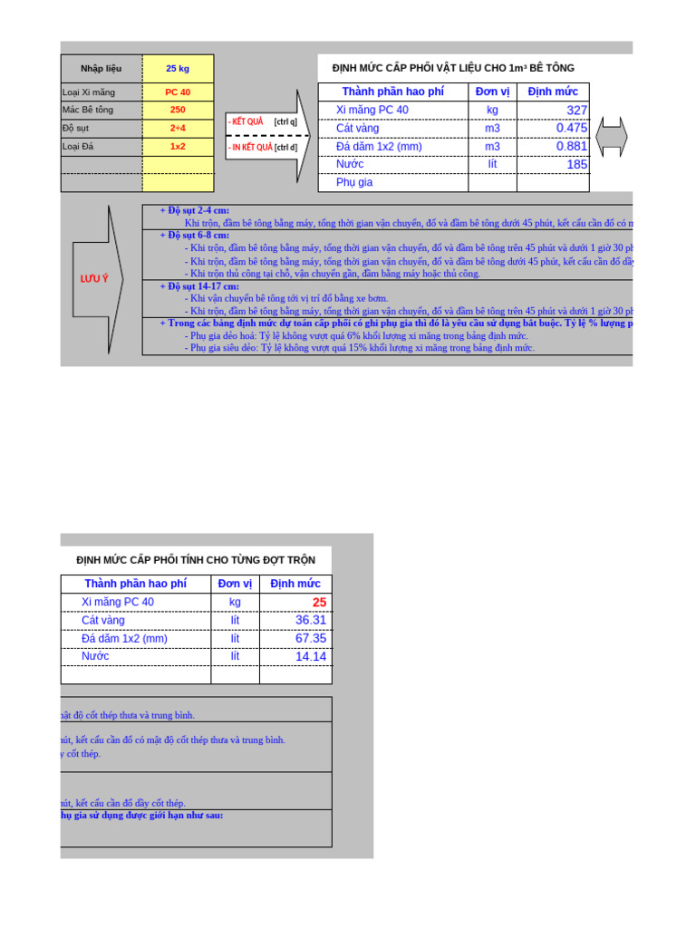 2. Tra Cap Phoi Be Tong | PDF