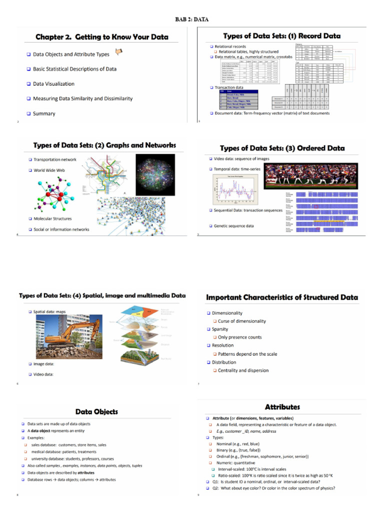 Konsep Data Mining - DATA | PDF
