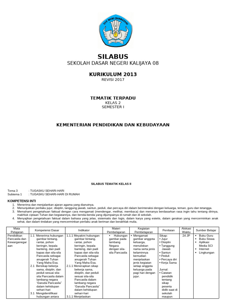 Silabus Kelas 2 Tema 3 THN 2023 | PDF