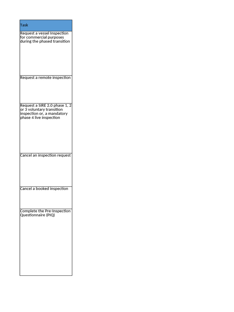 SIRE 2.0 - VIQ7 Inspection Management Process Comparison - Version 1.0 ...