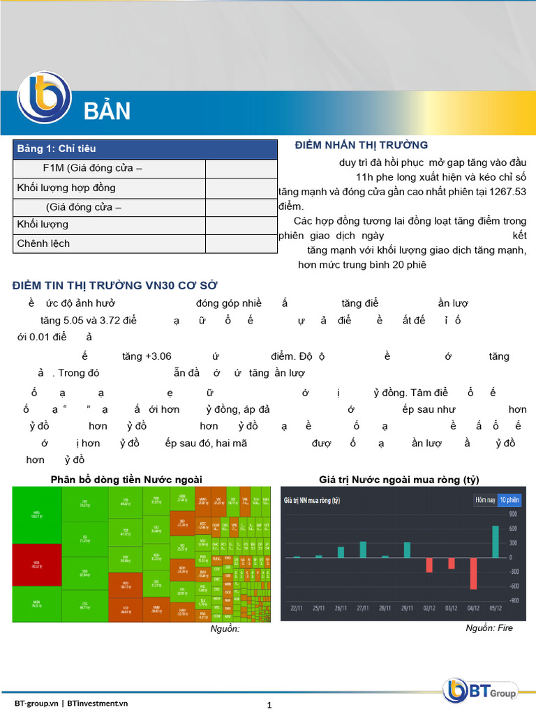 BTG - Bantin - Phaisinh Chương | PDF