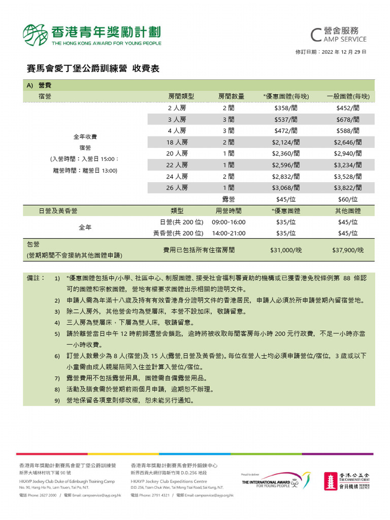 DETC-Price-list-2022.12_Chinese-1 | PDF