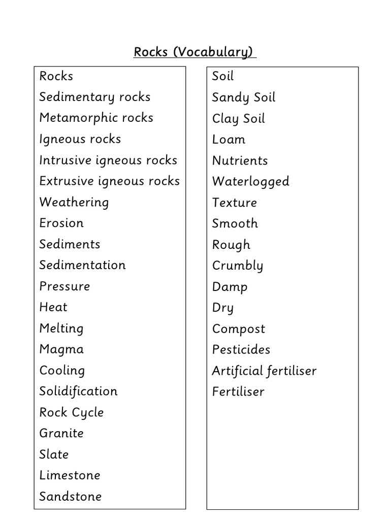 Types of Rocks and Soil Vocabulary | PDF
